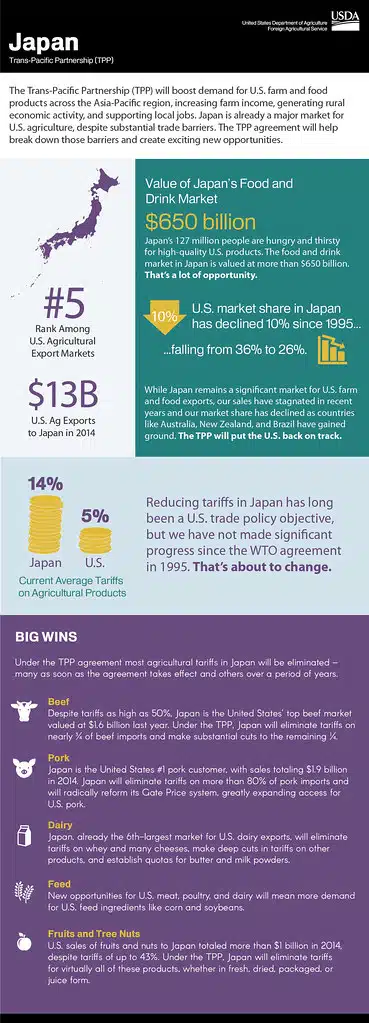 What jobs pay a lot in Japan? - Japan Nihon