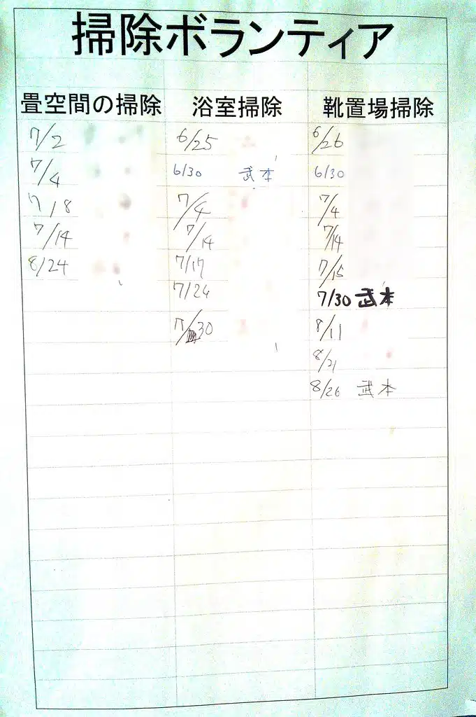 What is the number 7 in Japanese? - Japan Nihon