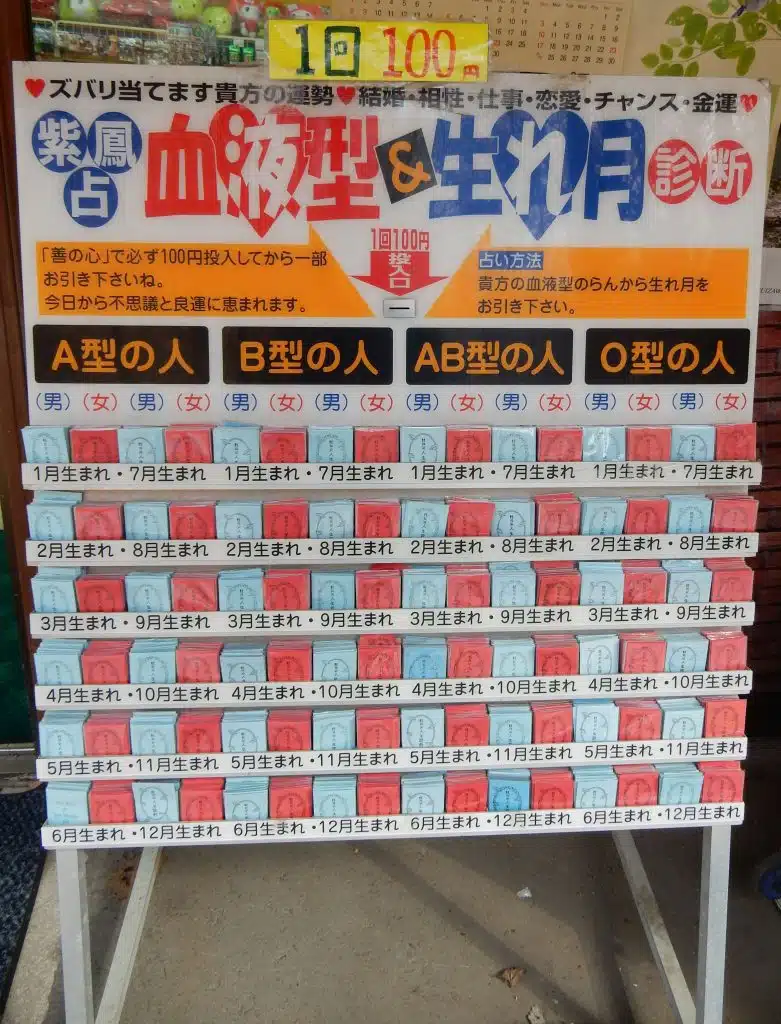 What is the most common personality type in Japan? - Japan Nihon