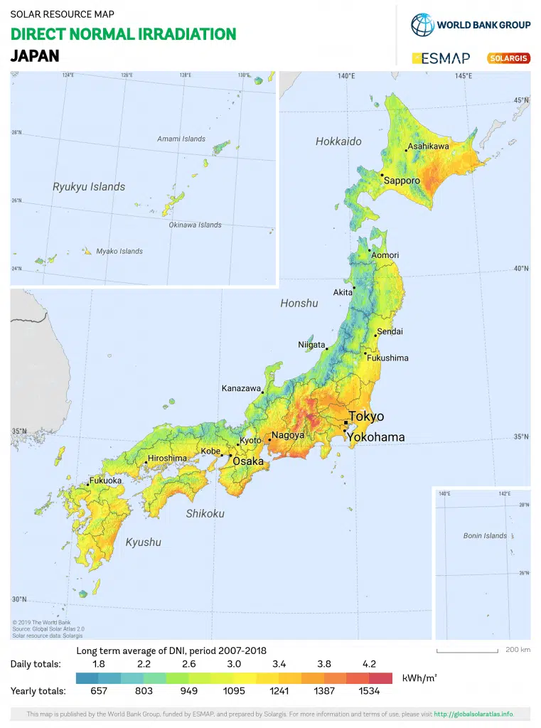 What is a PV Japan? - Japan Nihon