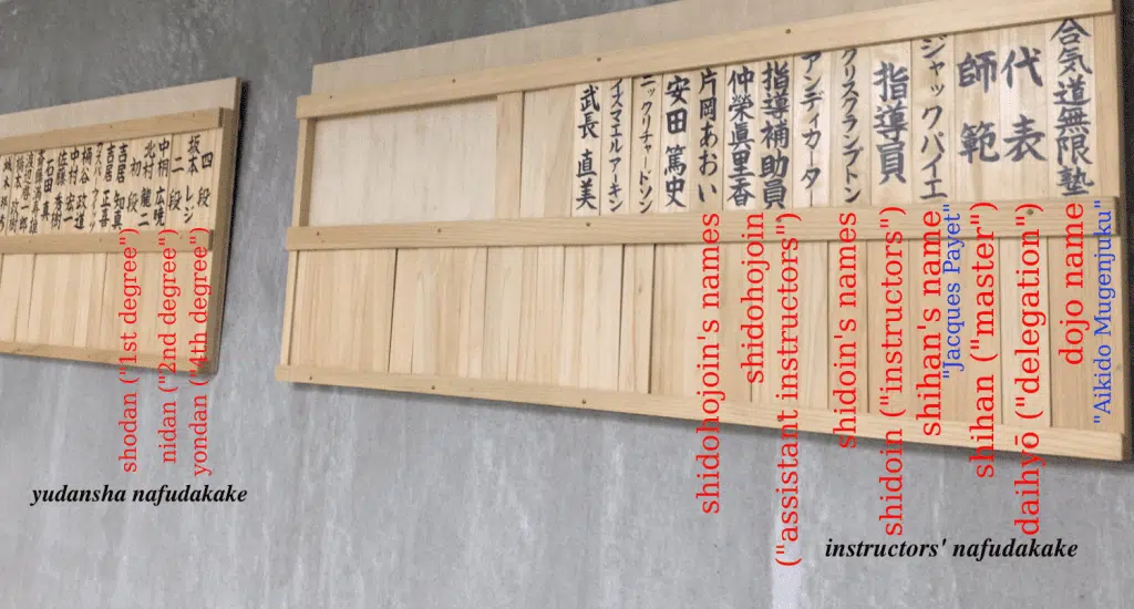 How do Japanese names work? - Japan Nihon