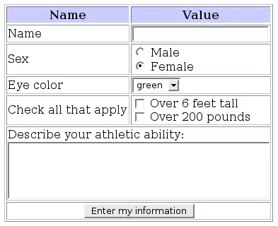 How do you tell if a Japanese name is male or female? - Japan Nihon