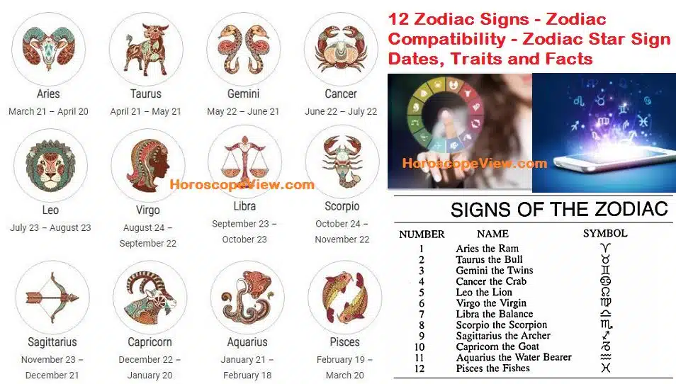 What are the 12 Japanese zodiac animals? - Japan Nihon