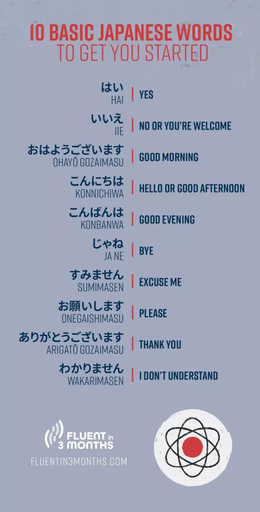 What Japanese is used the most? - Japan Nihon