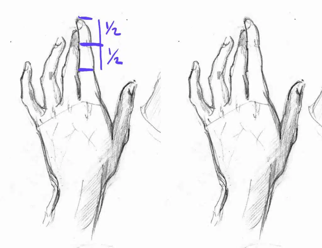 How to draw anime hands? - Japan Nihon