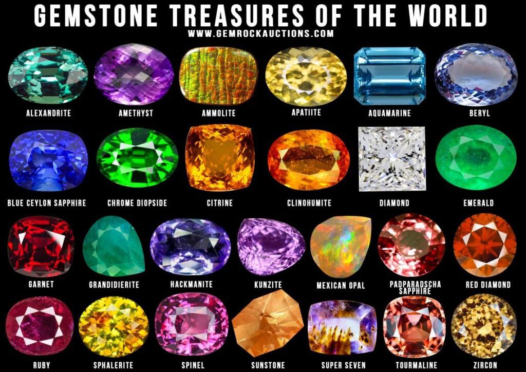 Can you trade gems in anime defenders? - Japan Nihon