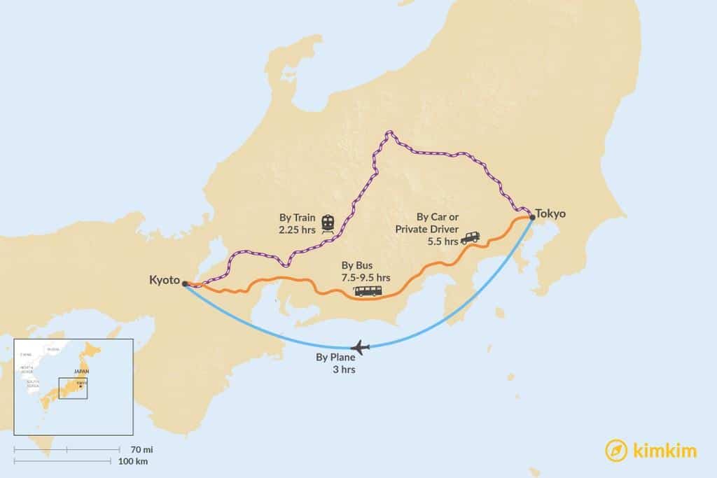 How to go from tokyo to kyoto? - Japan Nihon