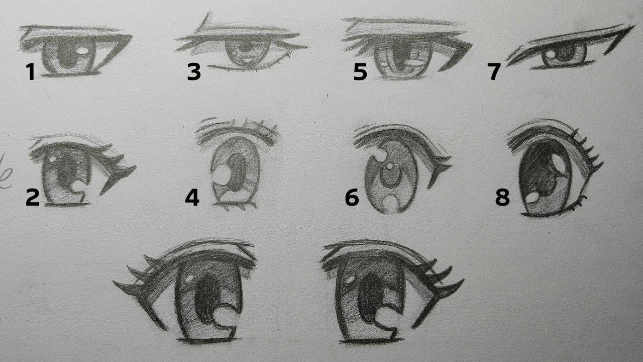How do you draw anime eyes? - Japan Nihon