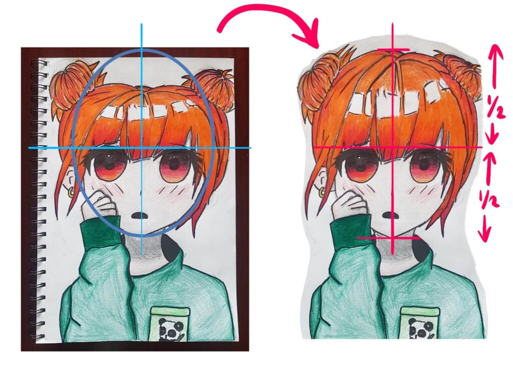 Learn how to draw anime & manga from Japanese pros! - Japan Nihon
